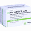 Neurotrat S Forte Filmtabletten » Informationen und Inhaltsstoffe
