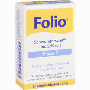 Folio 2 Filmtabletten » Informationen und Inhaltsstoffe